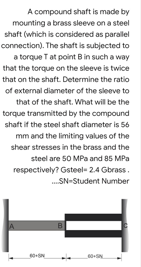 SOLVED: SN=21 A compound shaft is made by mounting a brass sleeve on a ...
