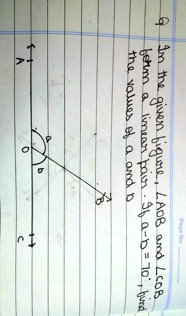 Page No.: 9 In the given figure, ∠AOB and ∠COB form a linear pair. If a ...
