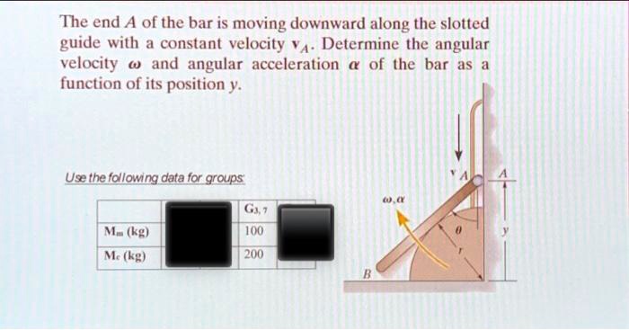 SOLVED: The end A of the bar is moving downward along the slotted guide ...