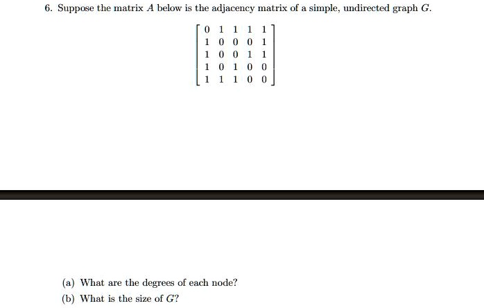 Solved 6 Suppose The Matrix A Below Is The Adjacency Matrix Of A Simpleundirected Graph G A