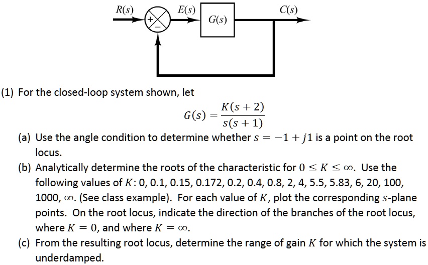 rs es gs cs 1 for the closed loop system shown let ks2 s ss1 a use the angle condition to ...