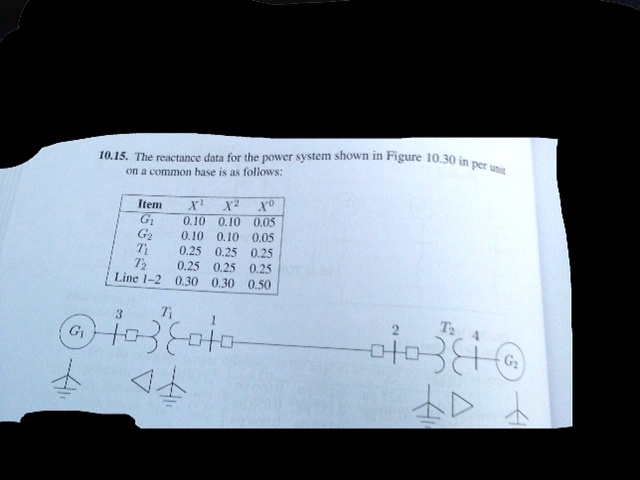 SOLVED: Obtain the Thevenin sequence impedances for the fault at bus 1 ...
