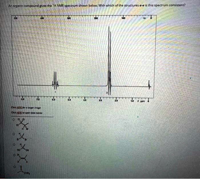 SOLVED: An organic compound gives the H NMR spectrum shown below. With which of the structures a ...