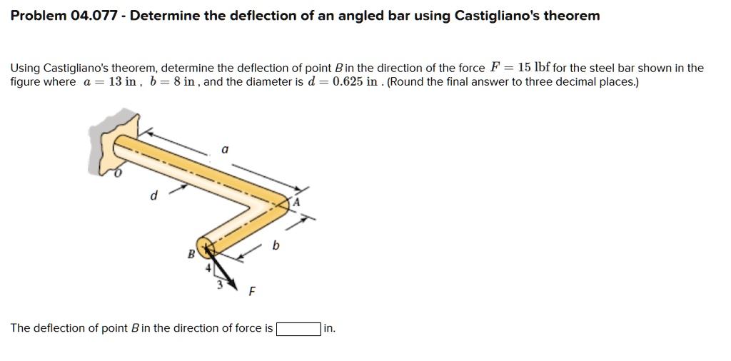 Problem 04077 Determine The Deflection Of An Angled Bar Using