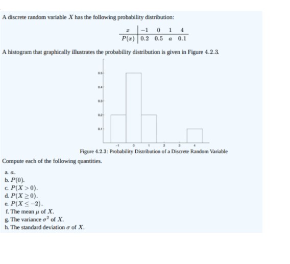 A discrete random variable X has the following probability distribution ...