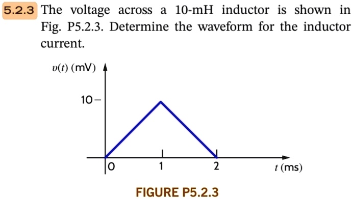 523 the voltage across a 10 mh inductor is shown in fig p523 determine the waveform for the ...