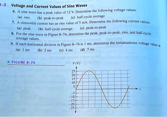 SOLVED: Help with Questions 9 only Please 2 Voltage and Current Values of Sine Waves A sine wave ...