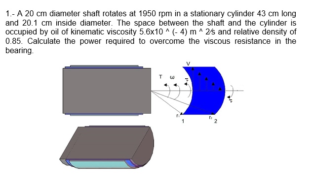 SOLVED: A 20 cm diameter shaft rotates at 1950 rpm in a stationary ...