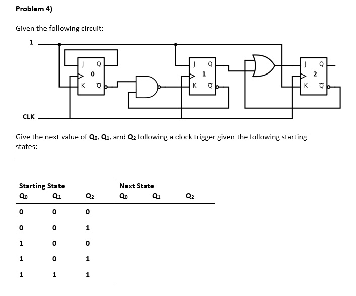 Solved Problem 2 Describe A Finite State Machine With One Input X And One Output Z The Fsm 