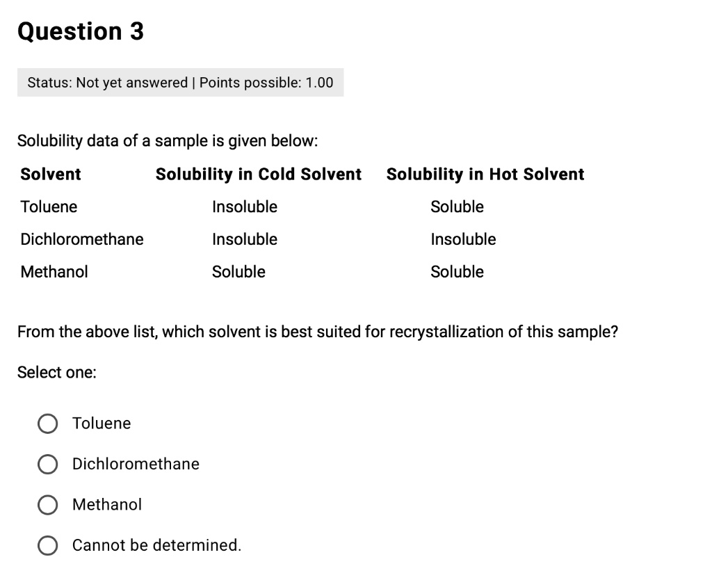 SOLVED: Question 3 Status: Not yet answered Points possible: 1.00 Solubility data of a sample is ...