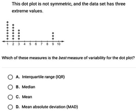 SOLVED:This dot plot is not symmetric, and the data set has three ...