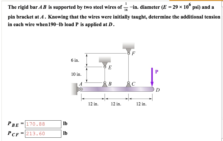 The rigid bar AB is supported by two steel wires of (1)/(16)-in ...