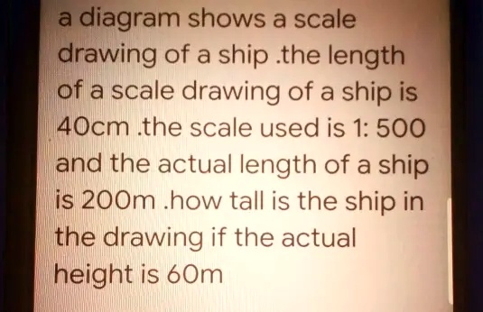 a diagram shows a scale drawing of a ship .the length of a scale ...