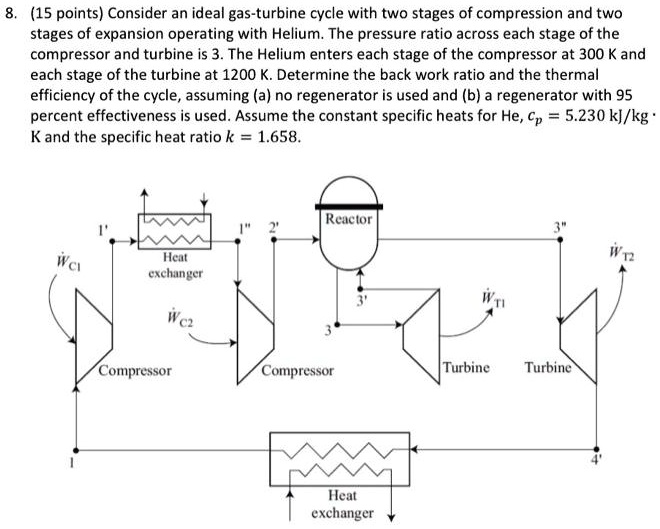 SOLVED: 8. (15 points) Consider an ideal gas-turbine cycle with two stages of compression and ...