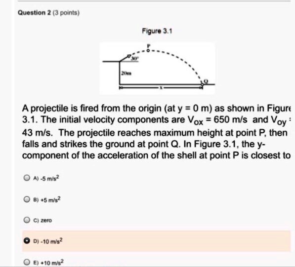 Solved Question 2 3 Points Figure 3 A Projectile Is Fired From The