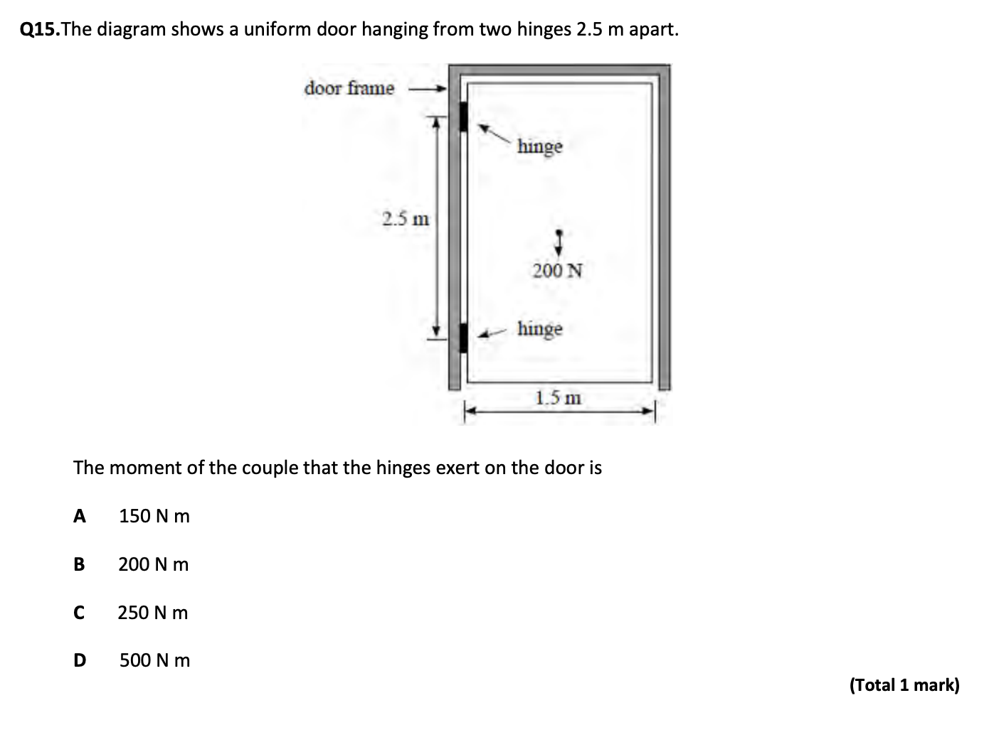 [GET ANSWER] Q15.The diagram shows a uniform door hanging from two ...