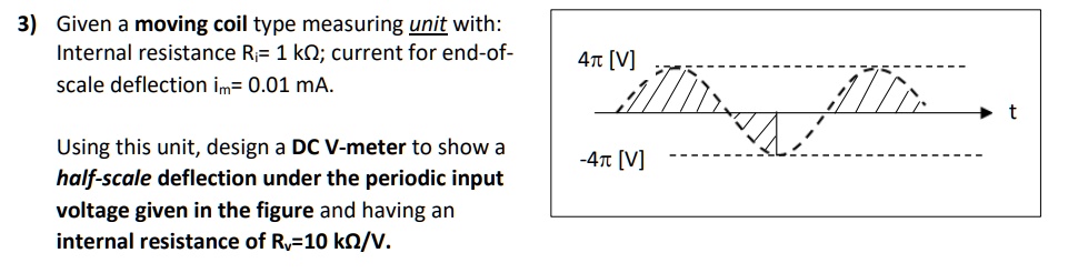 SOLVED: Given a moving coil type measuring unit with: Internal ...