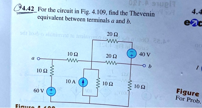 For the circuit in Fig. 4.109, find the Thevenin equivalent between terminals a and b. Assume ...