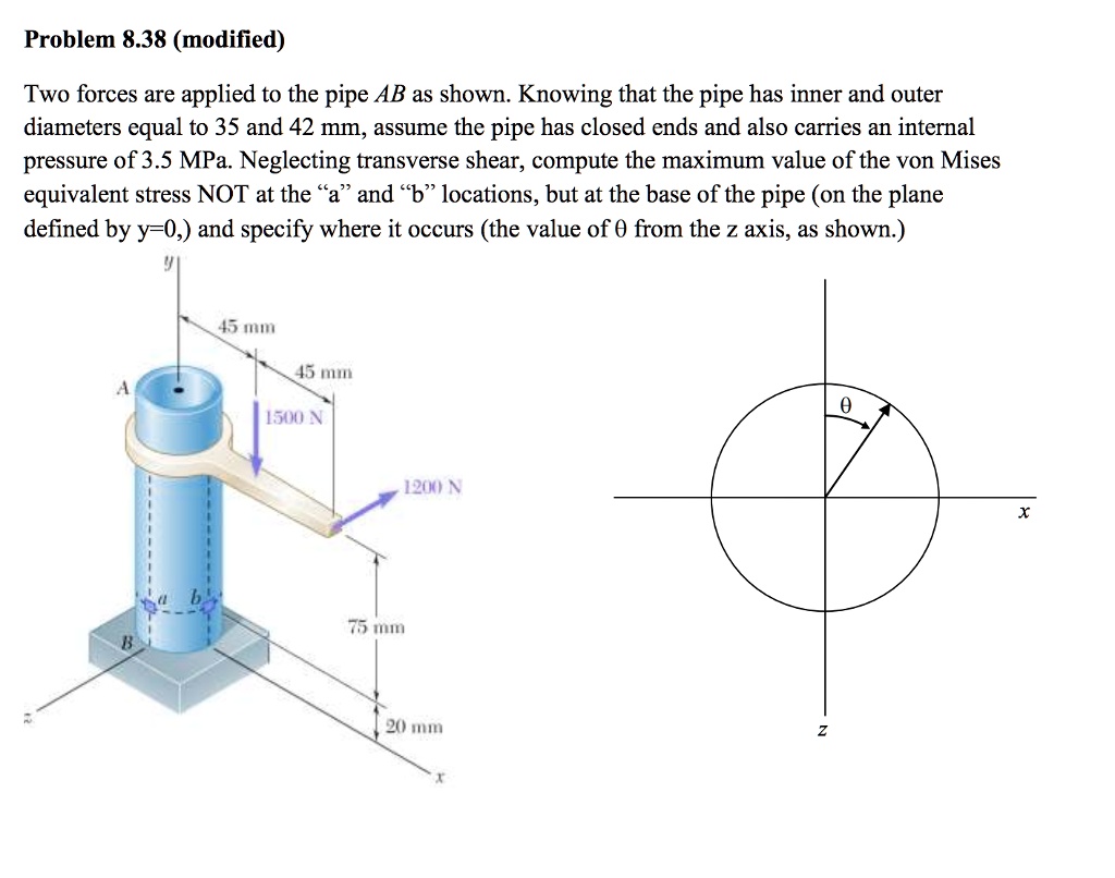SOLVED: Problem 8.38 (modified) Two forces are applied to the pipe AB as shown. Knowing that the ...