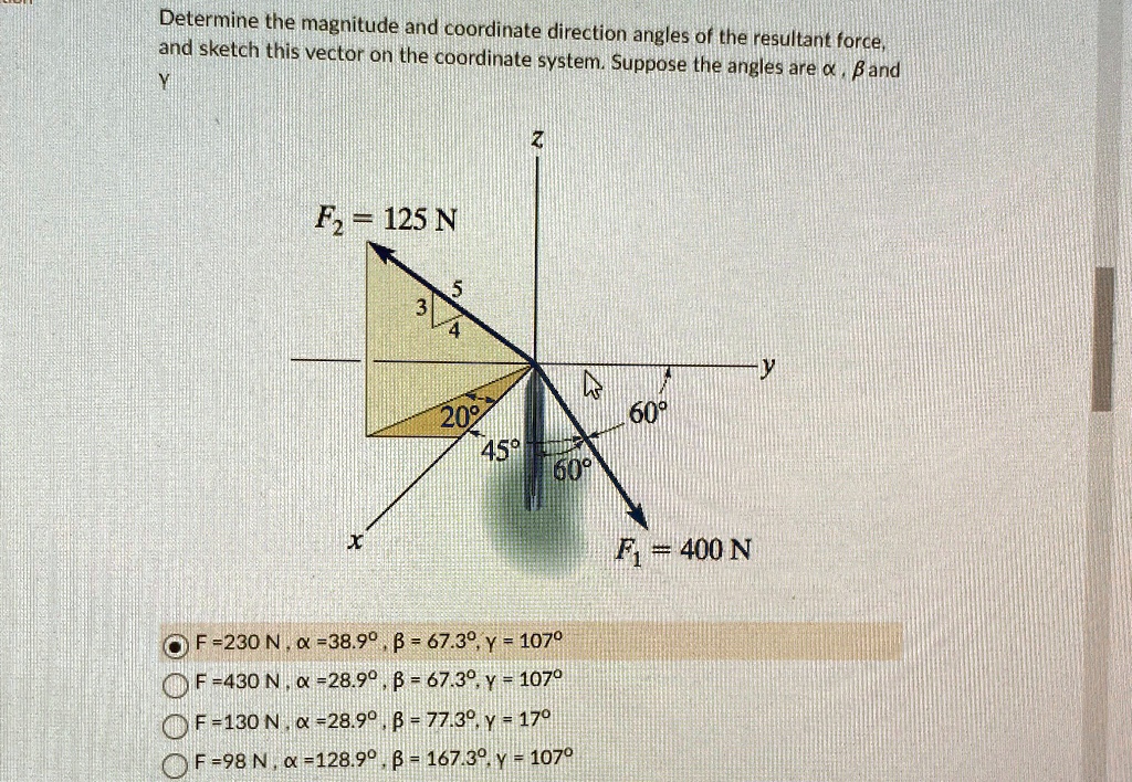 Determine The Magnitude And Coordinate Direction Angles Of The Resultant Force And Sketch This