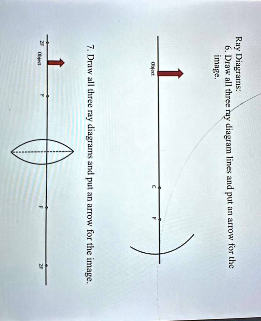 ray diagrams 6 draw all three ray diagram lines and put an arrow for ...