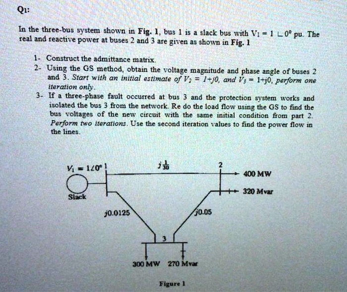 SOLVED: In the three-bus system shown in Fig. 1, bus 1 is a slack bus with V1 = 1 pu. The real ...