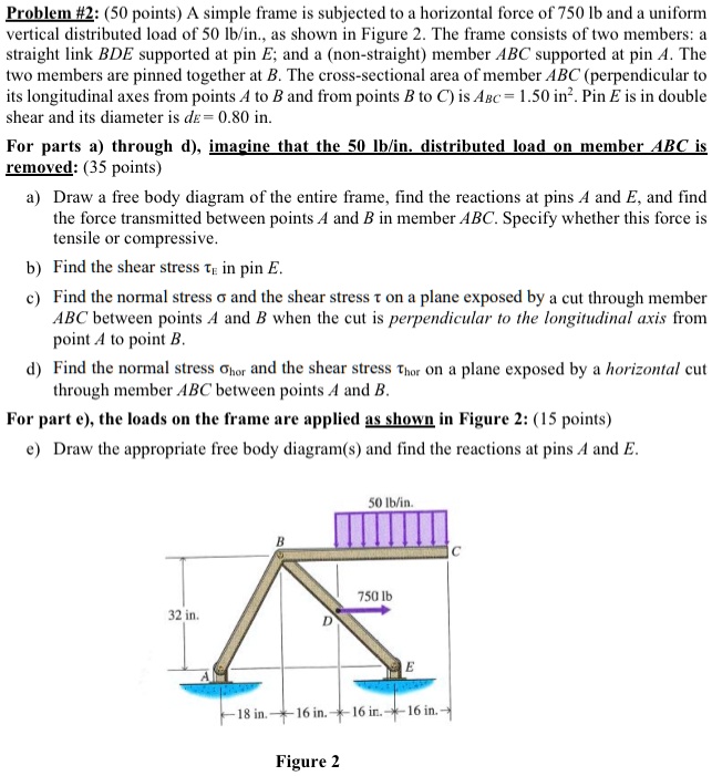 problem 2 50 points a simple frame is subjected to a horizontal force of 750 lb and a uniform ...