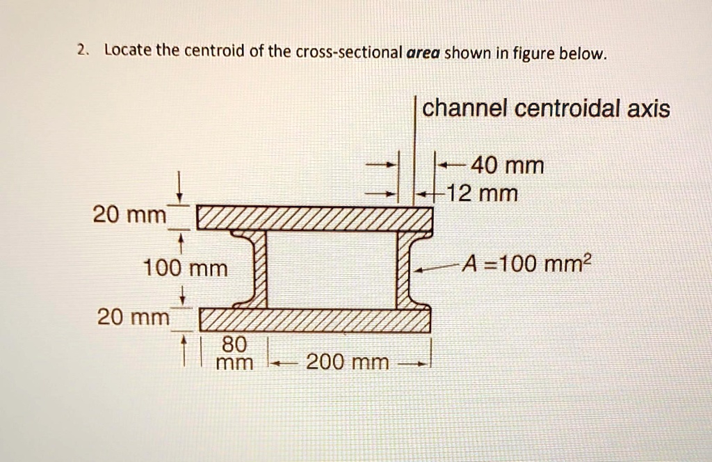 2 locate the centroid of the cross sectional area shown in the figure ...
