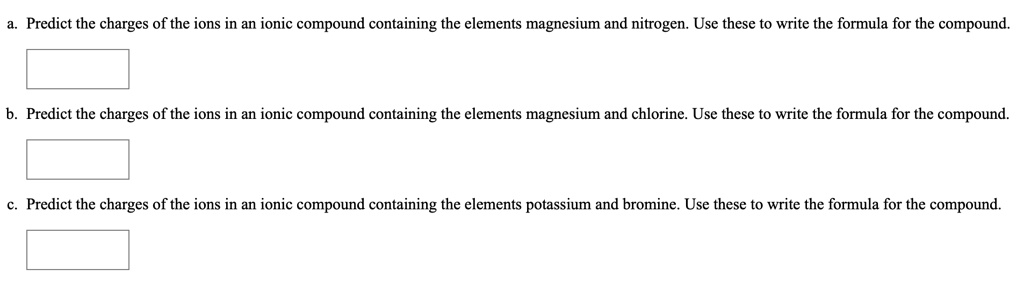 A. Predict the charges of the ions in an ionic compound...