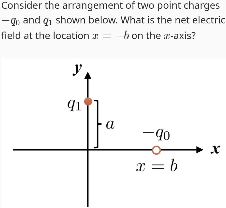 SOLVED: Consider the arrangement of two point charges qo and q1 shown ... SOLVED: Consider the arrangement of two point charges qo and q1 shown ...