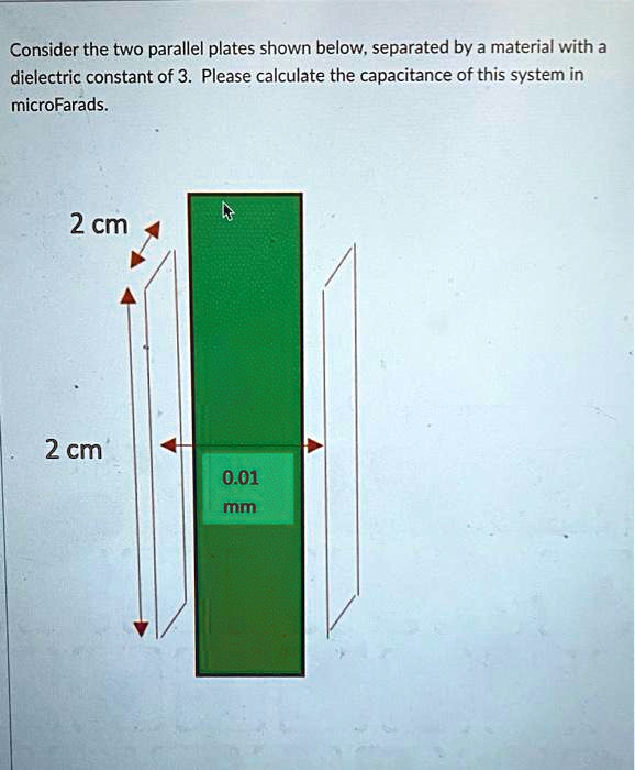 Consider the two parallel plates shown below, separated by a material ...