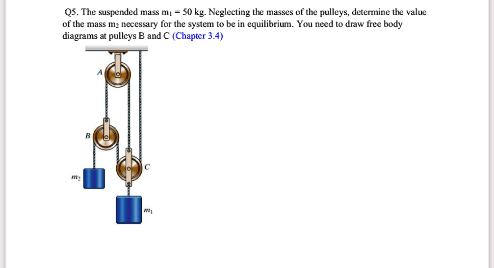 Q5. The suspended mass m1 = 50 kg. Neglecting the masses of the pulleys, determine the value of ...