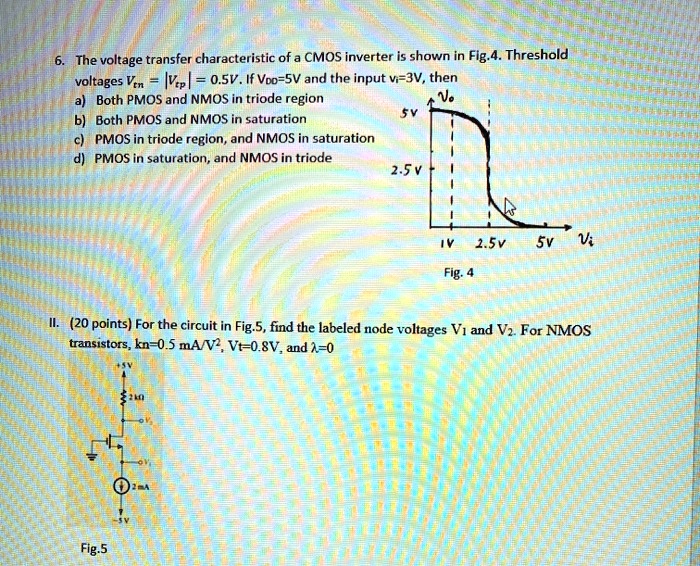 SOLVED: 6. The voltage transfer characteristic of a CMOS inverter is shown in Fig. 4. Threshold ...