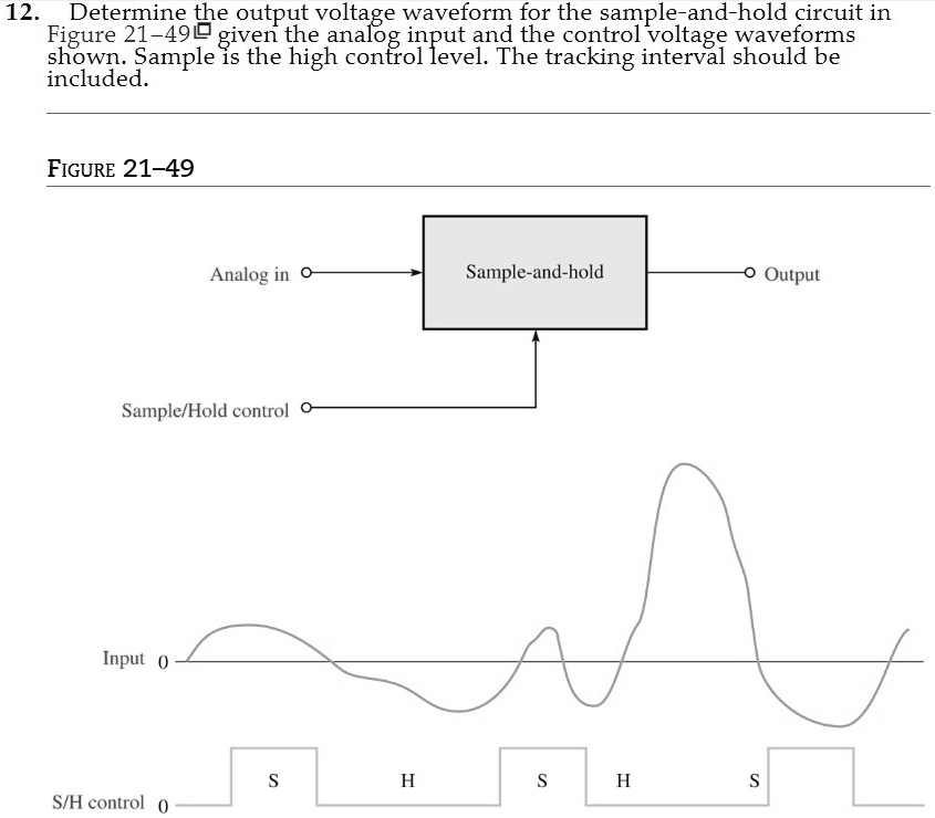 Solved Determine The Output Voltage Waveform For The Sample And Hold 8283