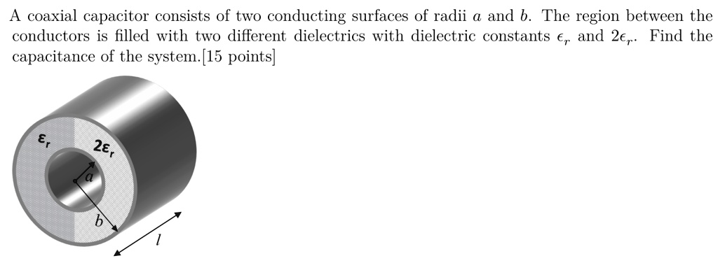 A coaxial capacitor consists of two conducting surfaces of radii a and ...
