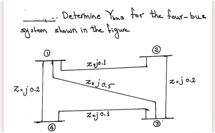 Determine Ybus for the four-bus system shown in the figure