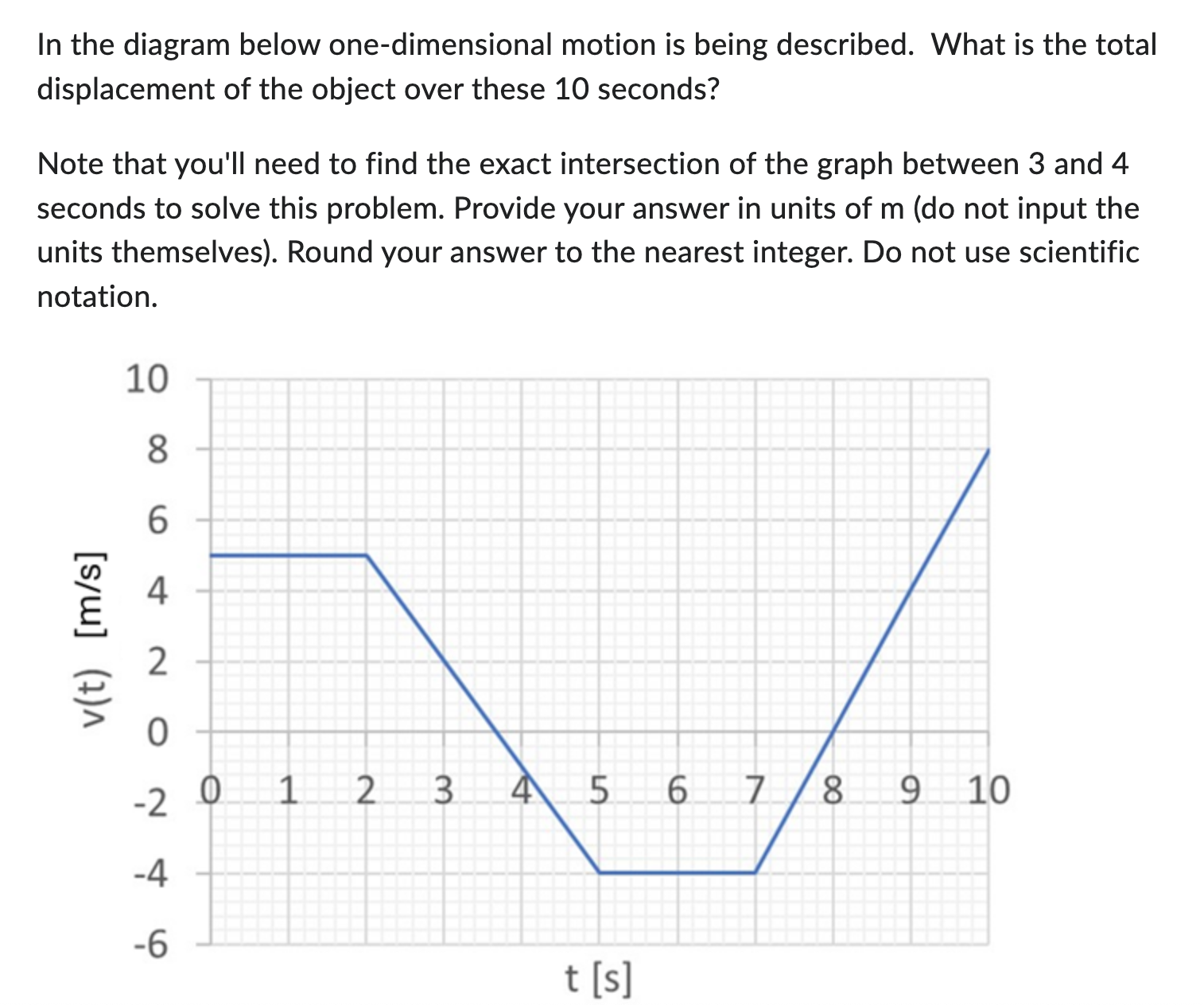 in the diagram below one dimensional motion is being described what is ...