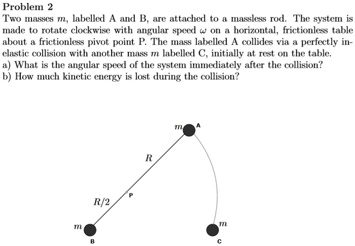 Problem 2 Two masses m, labelled A and B, are attached to a massless rod. The system is made to ...
