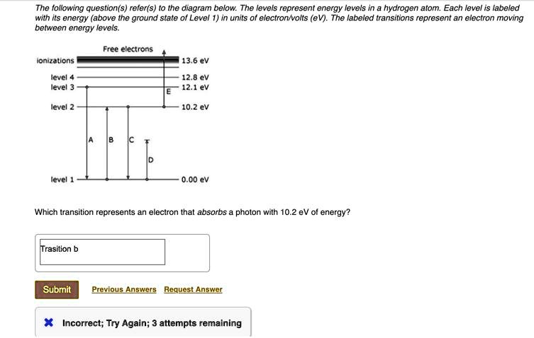 the following questions refers diagram below the levels represent ...