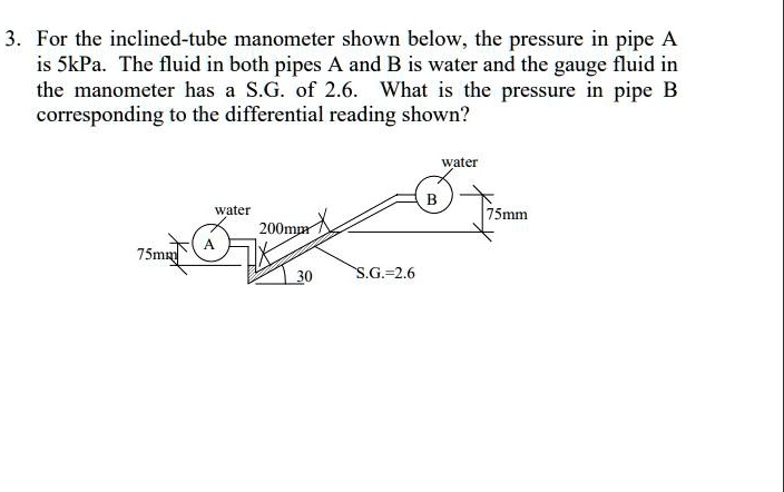 3. For the inclined-tube manometer shown below, the pressure in pipe A ...