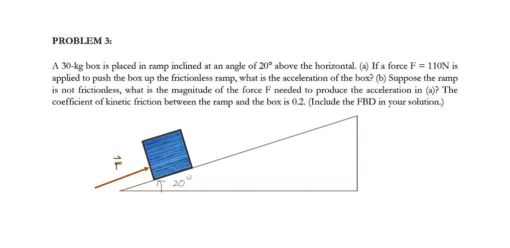 PROBLEM 3: A 30-kg box is placed in ramp inclined at an angle of 20 ...