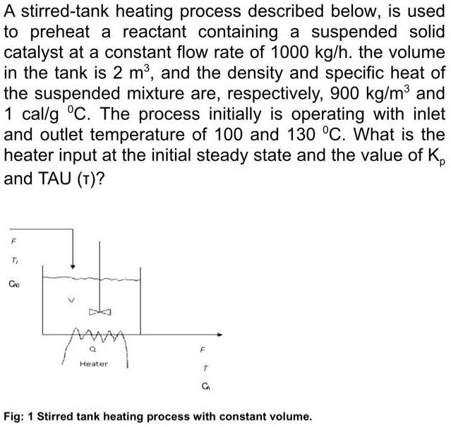 SOLVED: A stirred-tank heating process described below is used to ...