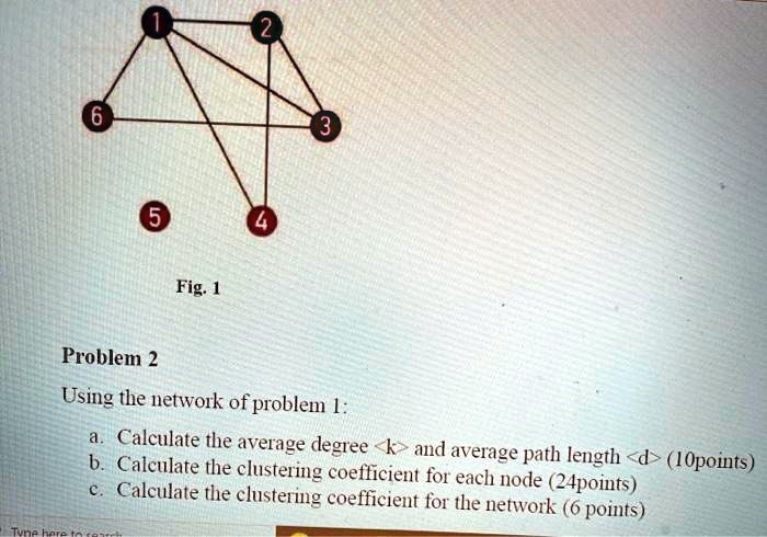 SOLVED: Fig. 1 Problem 2: Using the network of problem 1: a. Calculate ...