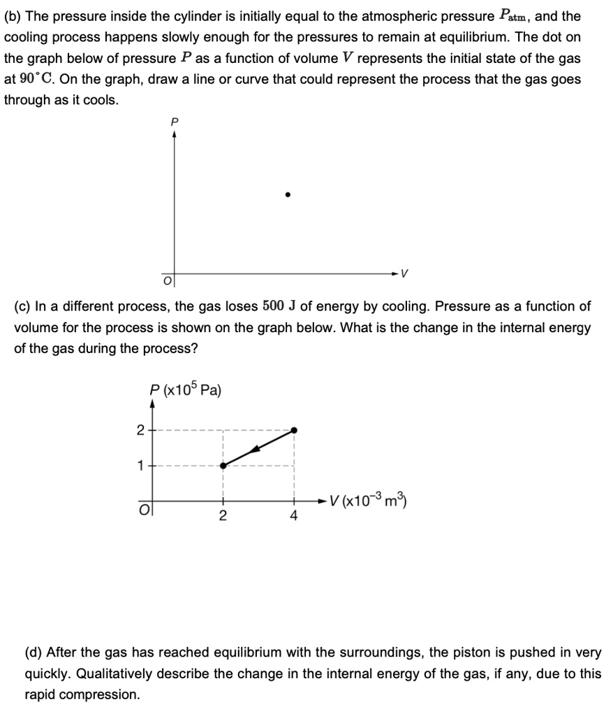 SOLVED: (b) The pressure inside the cylinder is initially equal to the ...