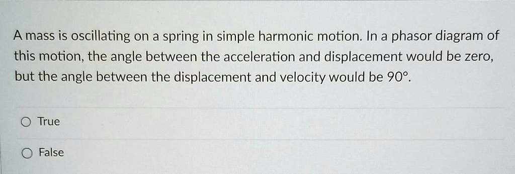 SOLVED: A mass is oscillating on a spring in simple harmonic motion. In ...