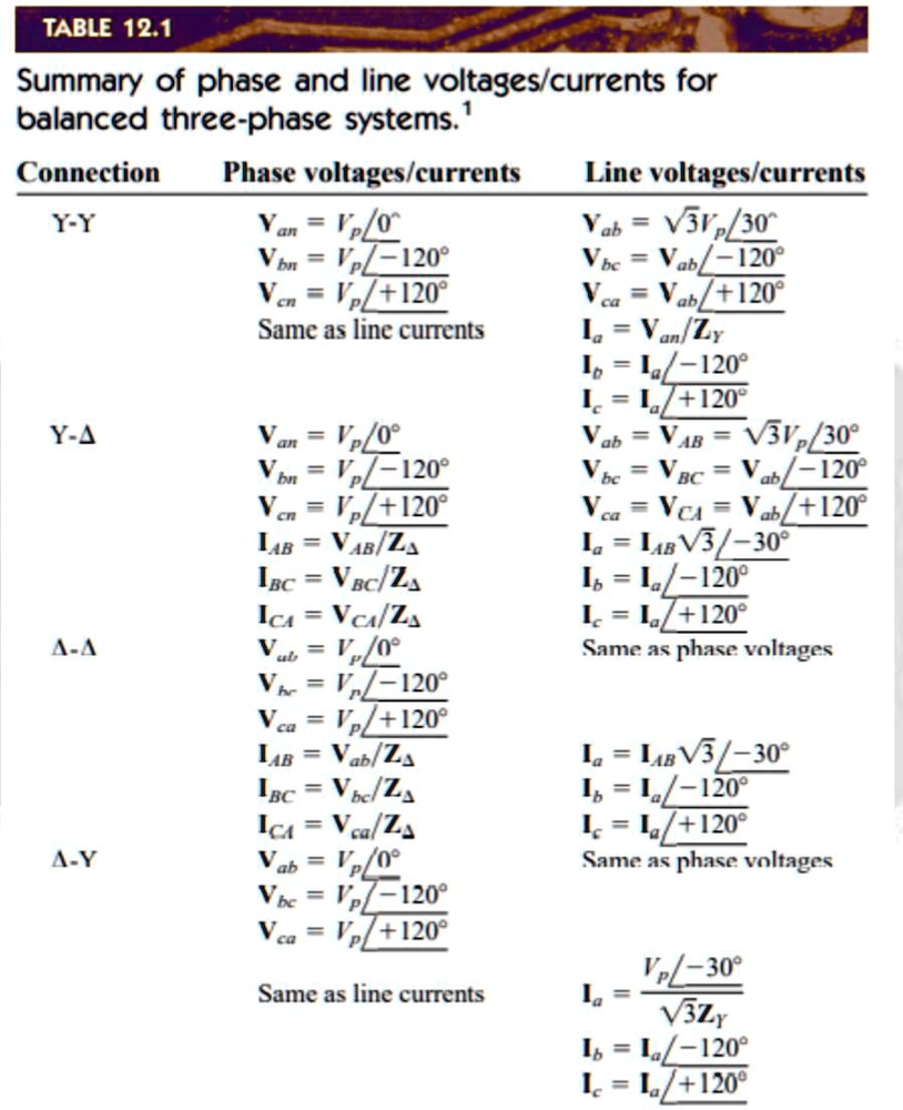 SOLVED: The easiest way to analyze a balanced three-phase circuit is to transform both the ...
