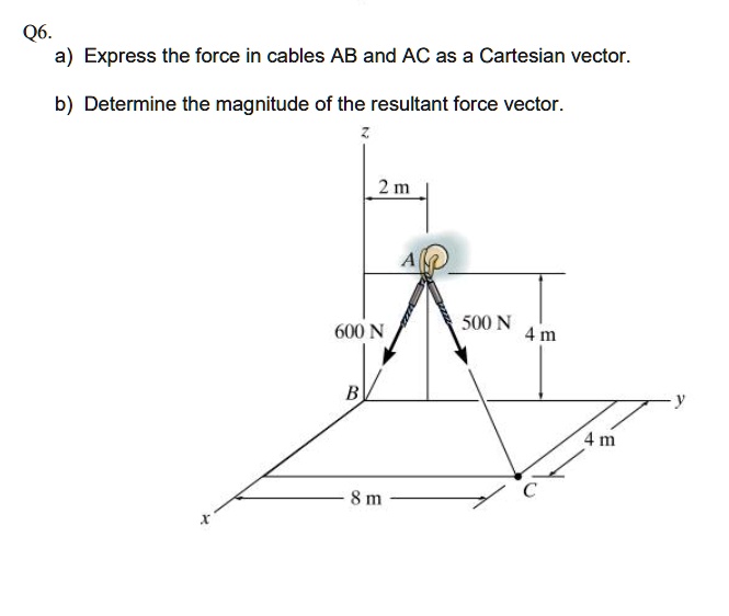 SOLVED: Q6. a) Express the force in cables AB and AC as a Cartesian ...