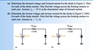 (a) Determine the forward voltage and forward current for the diode in ...