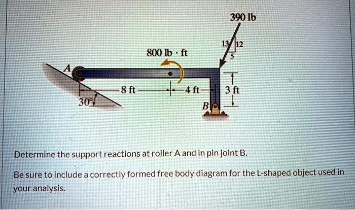 SOLVED: 3901 lb 800 lb-ft 8 ft 4 ft 31 t B Determine the support ...