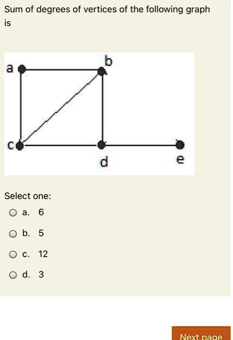 SOLVED: Sum of degrees of vertices of the following graph